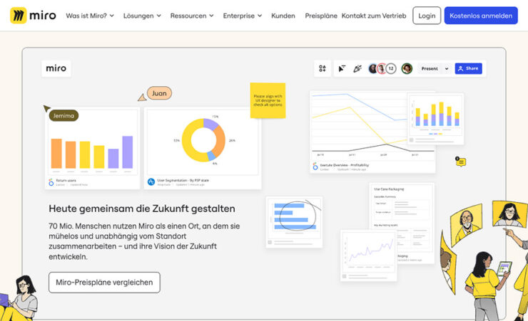 Wireframes erstellen - So geht's [+ 10 Wireframe Tools] - Kopf & Stift ...